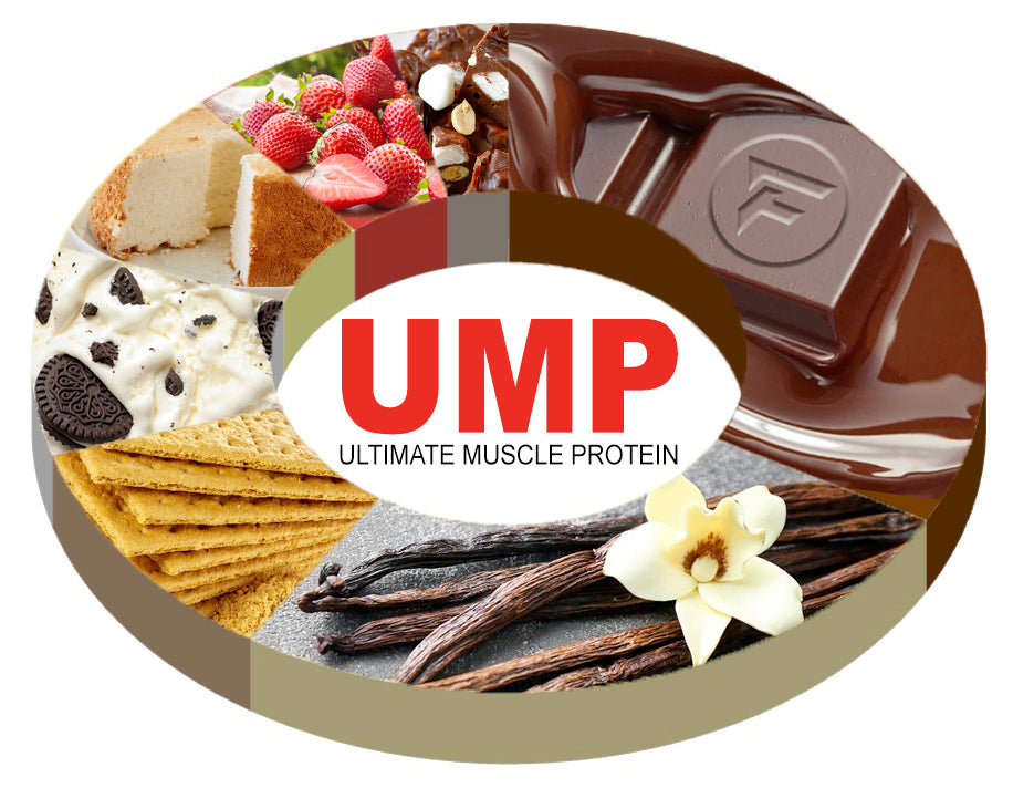 The Numbers Are In... — FITBODY.com