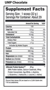 Beverly International UMP Protein - Ultimate Muscle Protein — FITBODY.com